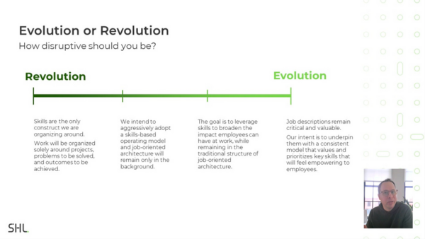 How Disruptive Is the Transition to a Skills-Based Organization?