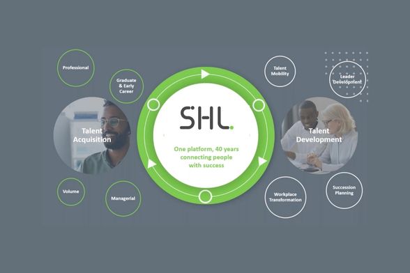 Introducing Shl Coding Simulations Automata