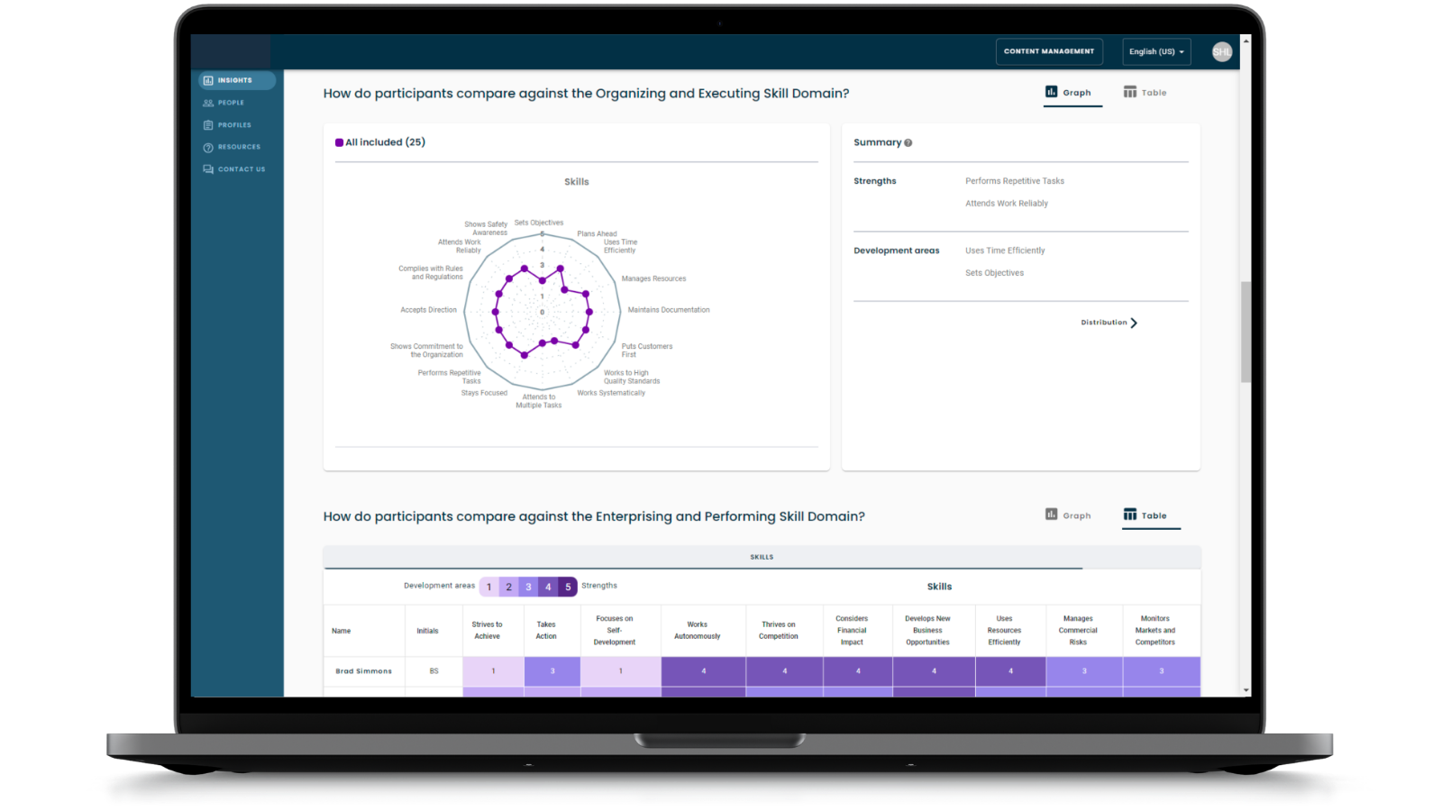On-Demand Demos | SHL