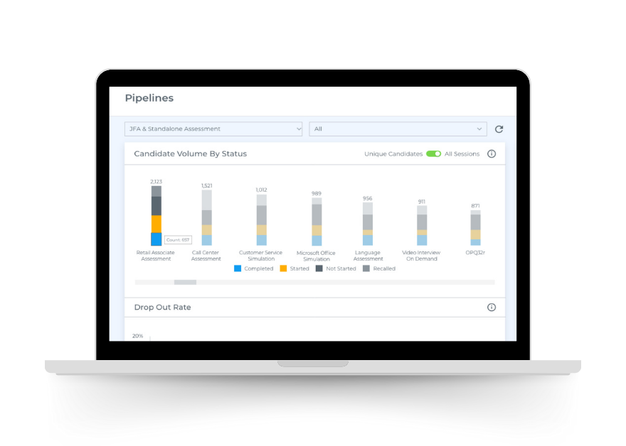 Retail Hiring | Retail Recruitment | SHL